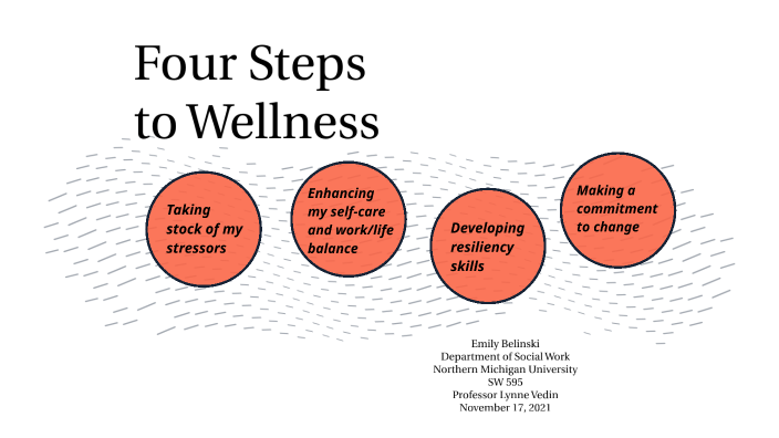 Four Steps to Wellness by Emily Belinski on Prezi