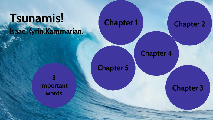 Tsunamis by Isaac Heesch on Prezi