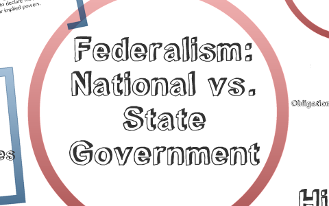 Federalism: National vs. State Government by britteny secrest on Prezi