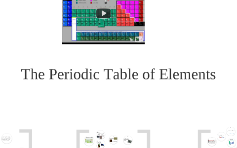 The Periodic Table of Elements by Nicholas Angell on Prezi