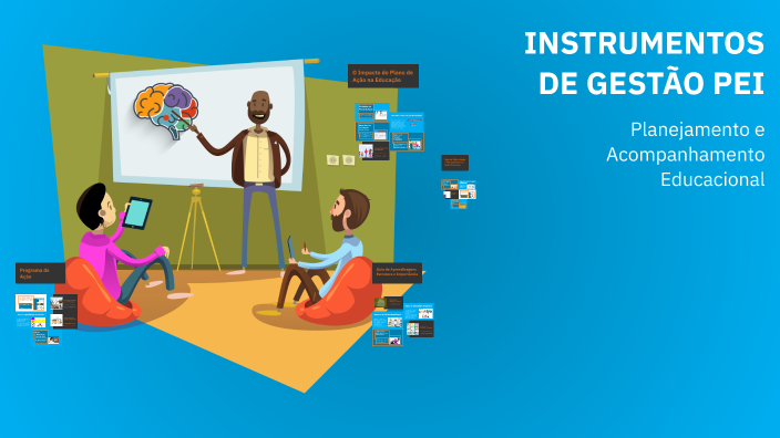 INSTRUMENTOS DE GESTÃO PEI by JEANNE RIBEIRO on Prezi