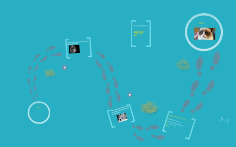 BRAIN CANCER by Gooby please