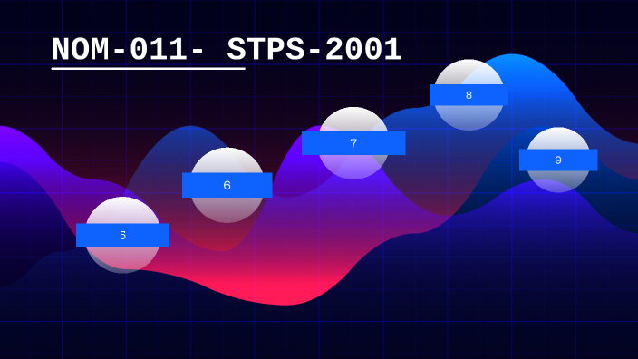 NOM-011- STPS-2001 by Emilio Ibarra on Prezi