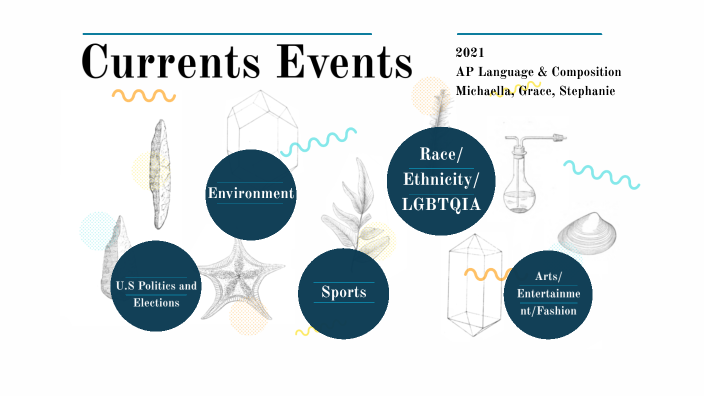 Current Events One Pager by Stephanie Wan on Prezi