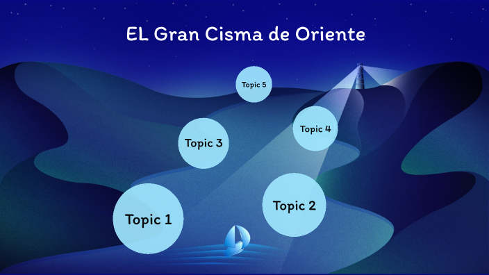 EL Gran Cisma de Oriente by Jennyfer Rocha on Prezi