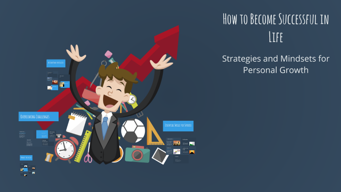 How to Become Successful in Life by marwan essam on Prezi