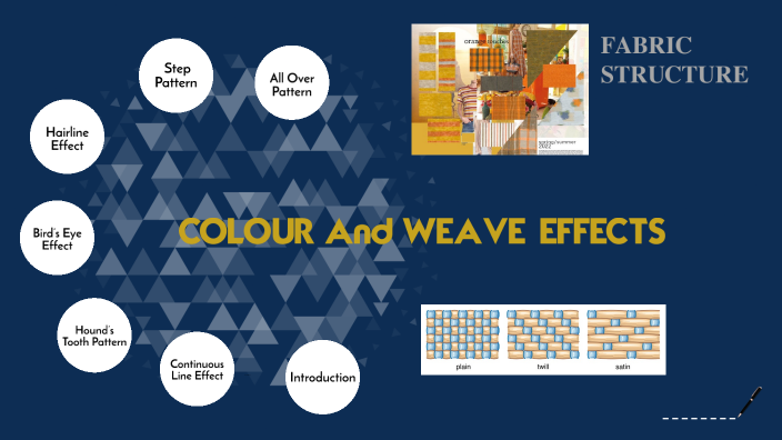 COLOUR AND WEAVE EFFECTS by Mithuna A on Prezi