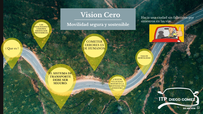 Visión cero by Diego Gomez on Prezi