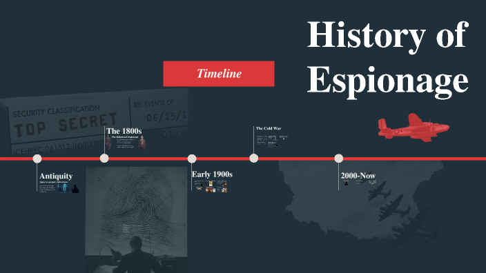 Espionage during the Cold War by Lea Bmg on Prezi