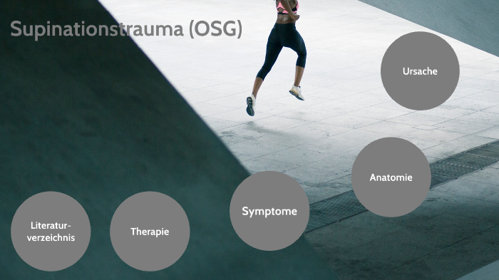 Supinationstrauma by Moritz Gaschler on Prezi