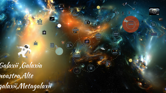 Galaxii,Galaxia noastra,alte galaxii by maxi simo on Prezi