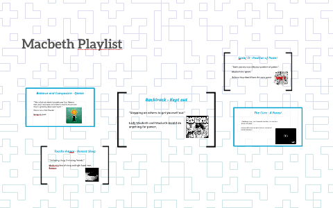Macbeth Playlist by Adrian Castillo on Prezi