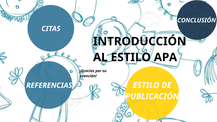 Introducción al Estilo APA by Mery Sánchez on Prezi