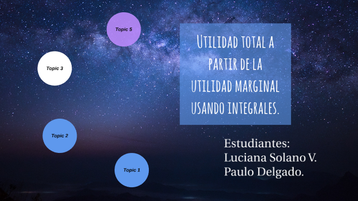 Utilidad total a partir de la utilidad marginal usando integrales. by ...