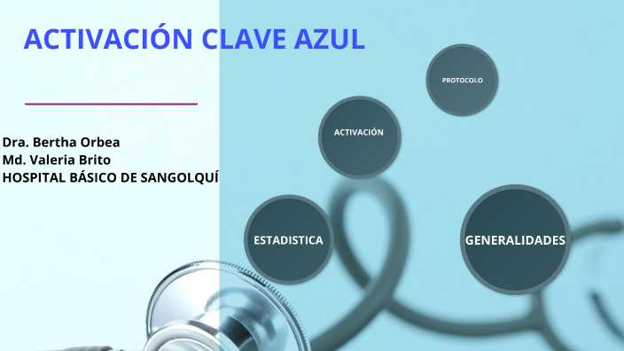 ACTIVACION CLAVE AZUL HBS by David Gym on Prezi