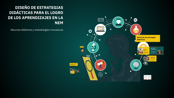 DISEÑO DE ESTRATEGIAS DIDÁCTICAS PARA EL LOGRO DE LOS APRENDIZAJES EN ...