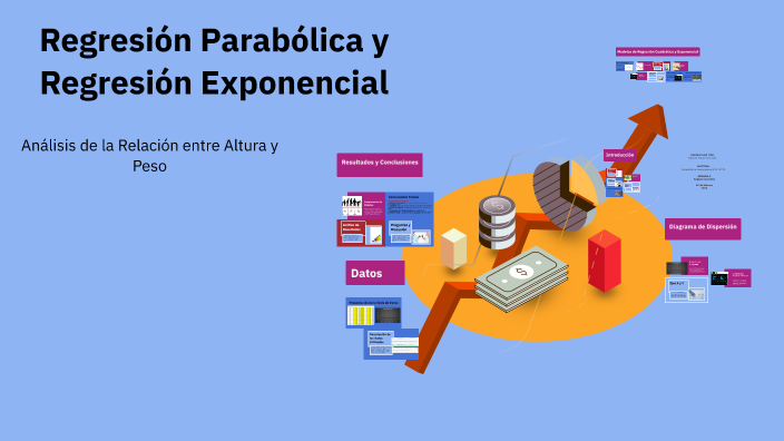 Regresión Parabólica y Regresión Exponencial by geraldi Rojas on Prezi