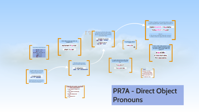 Direct Object Pronouns by Rebecca Deaton on Prezi