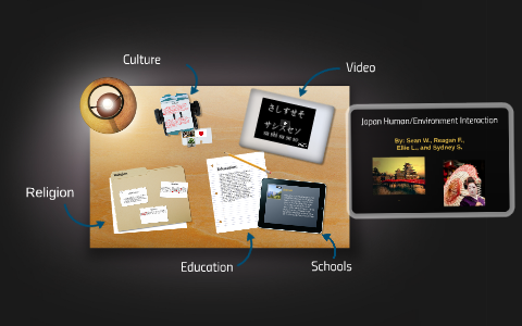 Japan Human/Environment Interaction by Bill Doe on Prezi