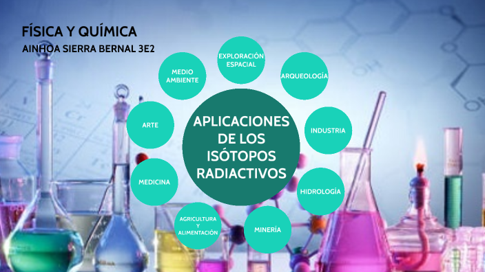 Aplicaciones de isótopos radiactivo by Ainhoa Carbajosa on Prezi