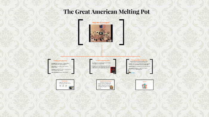 The Great American Melting Pot by Sarah Luyengi on Prezi