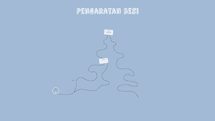 Pengaratan Besi by Muhammad Aminuddin on Prezi