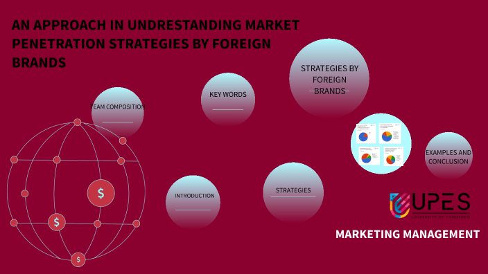 marketing ppt by Ananya sharma on Prezi