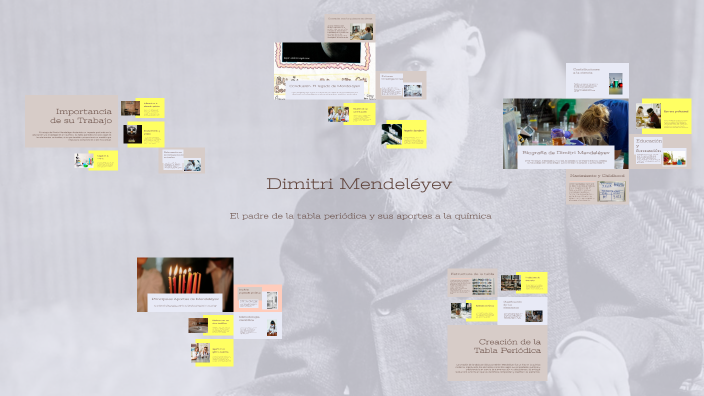 Dimitri Mendeléyev: El Padre de la Tabla Periódica by Juan Esteban ...