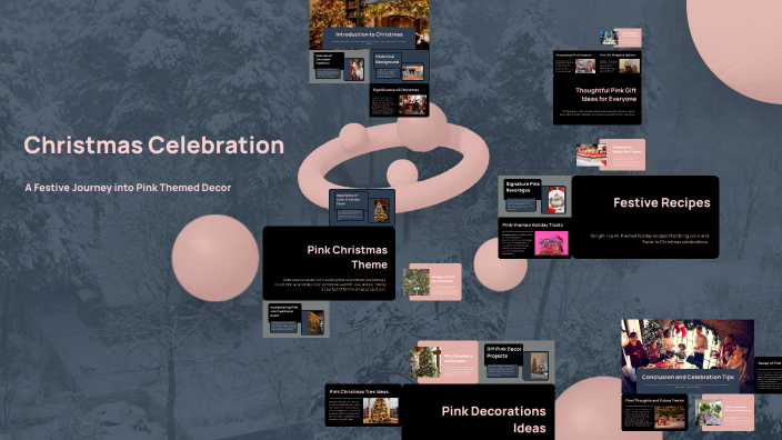 Christmas Celebration by Samantha Kassouf on Prezi