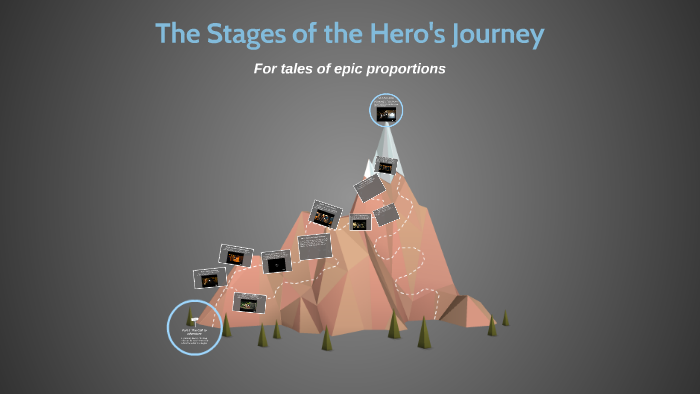 The Stages of the Hero's Journey by Jessica Gipson on Prezi