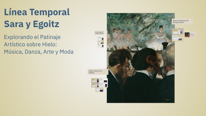 Línea Temporal Sara y Egoitz by Egoitz Calvo Gracia on Prezi