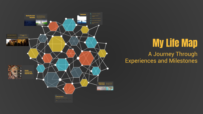 My Life Map by dash riggins on Prezi