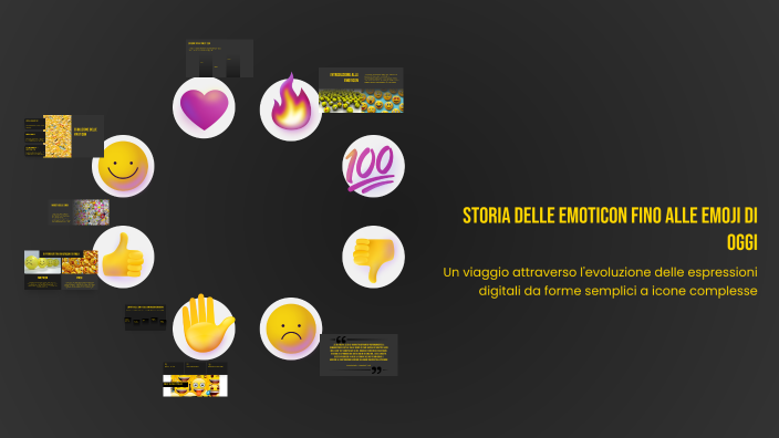Storia delle emoticon fino alle emoji di oggi by GIULIA FALZETTI on Prezi