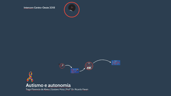 Autismo e autonomia by Tiago Abreu on Prezi