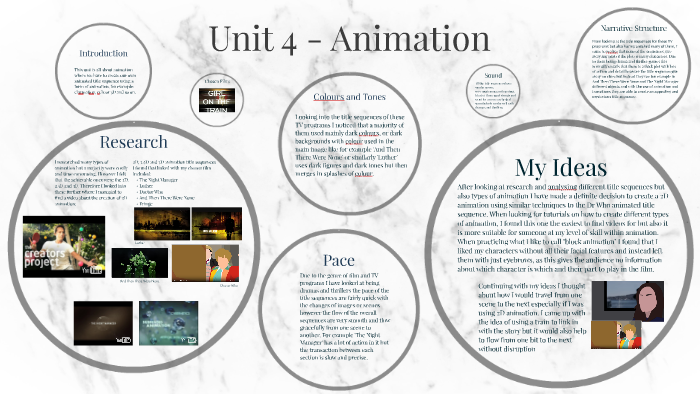 Unit 4 - Animation by Mia Richardson on Prezi