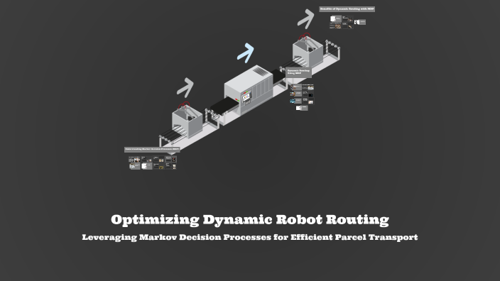 Optimizing Dynamic Robot Routing by Aditya Kumar on Prezi