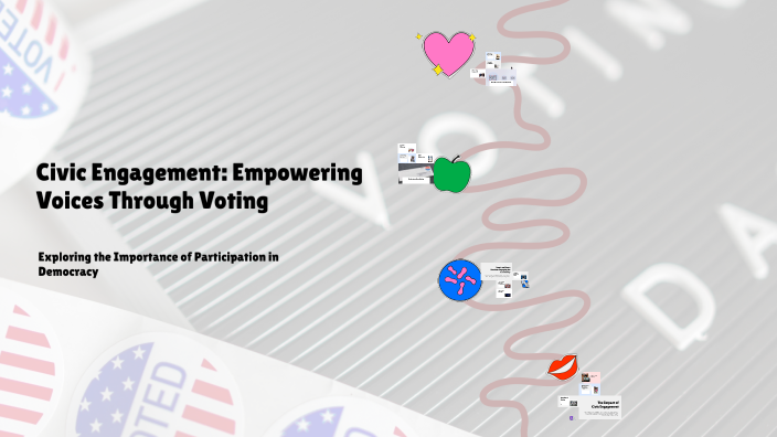 Civic Engagement: Empowering Voices by Kimberly Allen on Prezi