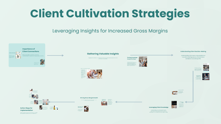 Client Cultivation Strategies by Charles Shirley on Prezi