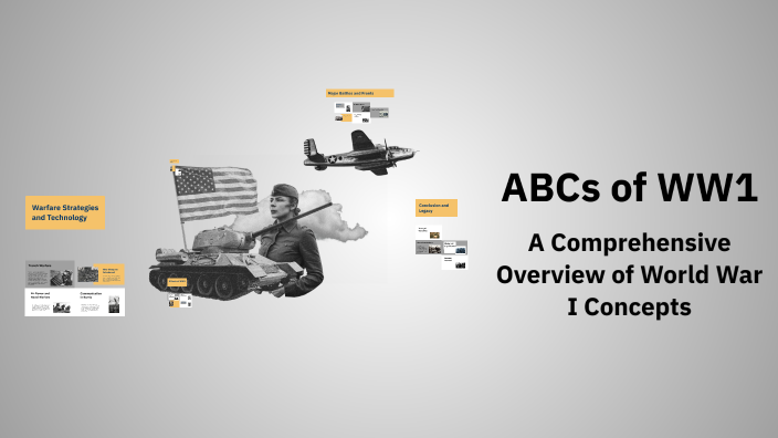ABCs of WW1 by cameryn o'grady on Prezi