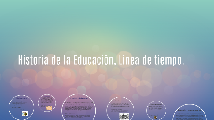 Historia de la Educacion, Linea de tiempo. by Camilo Agudelo castañeda on Prezi