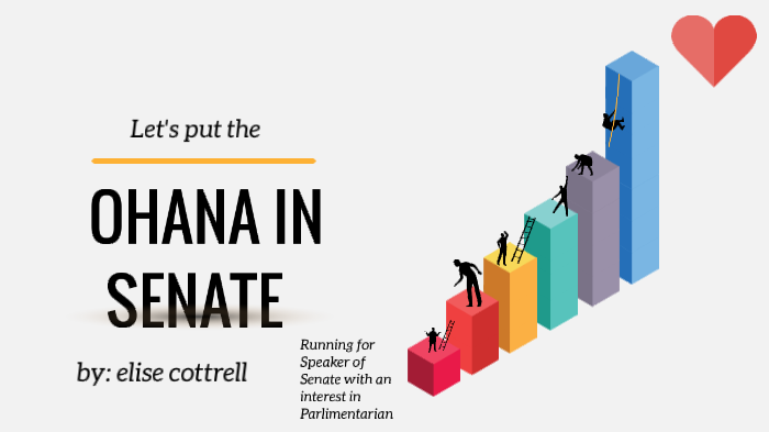 Let's Climb to Success Together by elise cottrell on Prezi