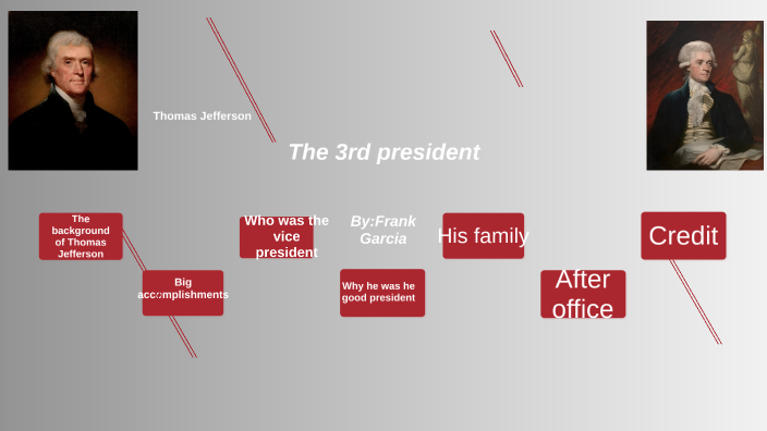 thomas jefferson by Frank Garcia on Prezi