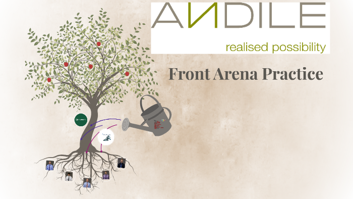 Front Arena practice by Hardus Jacobs on Prezi