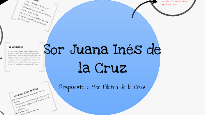Respuesta a Sor Filotea, Sor Juana Inés de la Cruz. by MARIA SOLEDAD ...