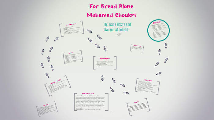 For Bread Alone by Nada Hosny on Prezi