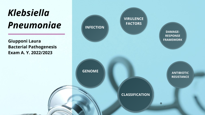 Klebsiella pneumoniae by Laura Giupponi on Prezi