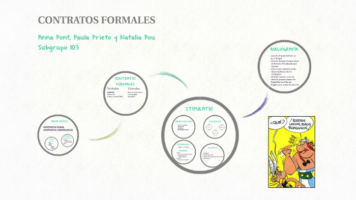 CONTRATOS FORMALES by Estudiantes 103 on Prezi