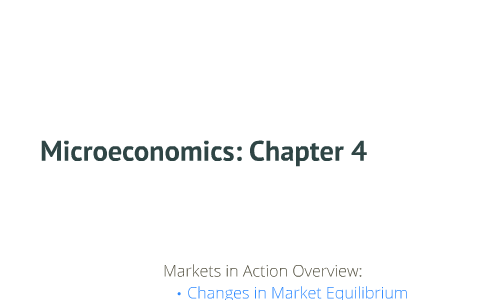 Microeconomics: Chapter 4 by J. Williams by on Prezi