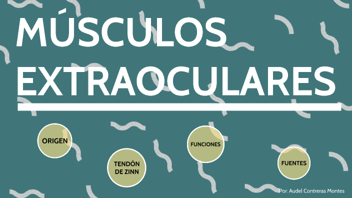 Músculos Extraoculares by Audel Contreras Montes on Prezi