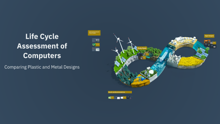 Life Cycle Assessment of Computers by Olivia on Prezi